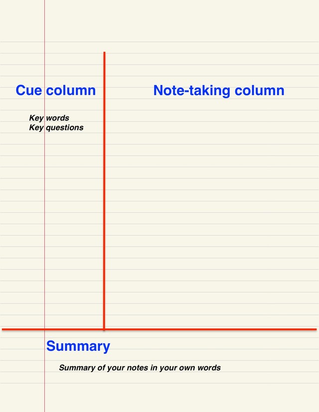Método Cornell: como melhorar suas anotações pode fazer você estudar ...