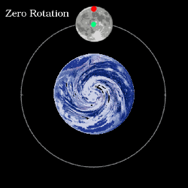 Por que vemos sempre a mesma face da Lua? Veja a explicação astronômica