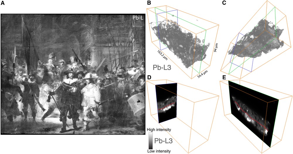 Novo estudo revela uso inusitado de chumbo em preparo de tela de ...