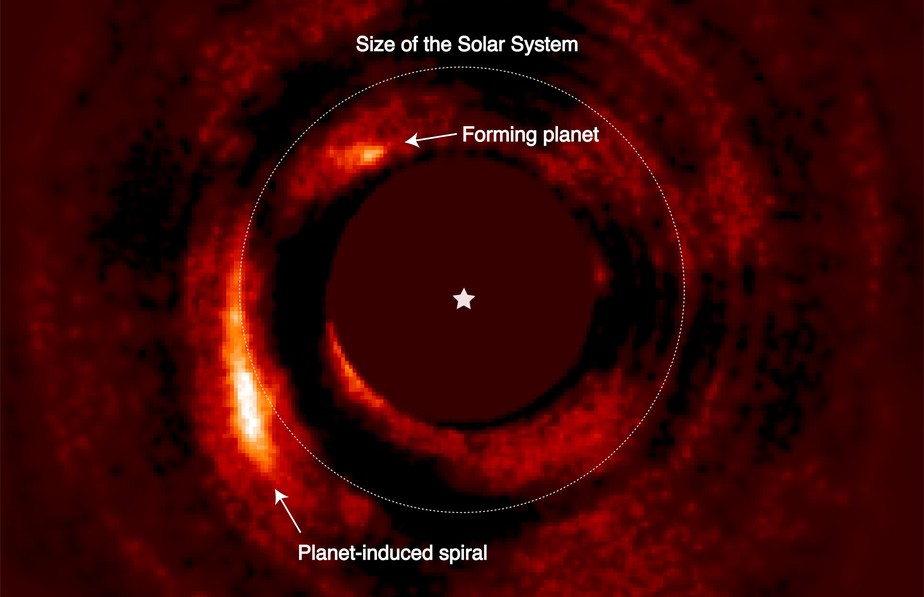 Descoberta de planeta em formação é confirmada por cientistas | Espaço ...
